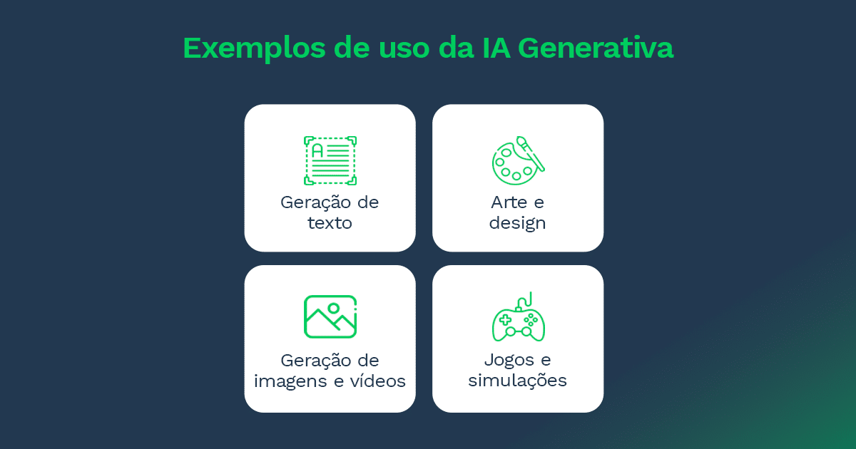 IA Generativa: o que é, vantagens e exemplos - Sankhya