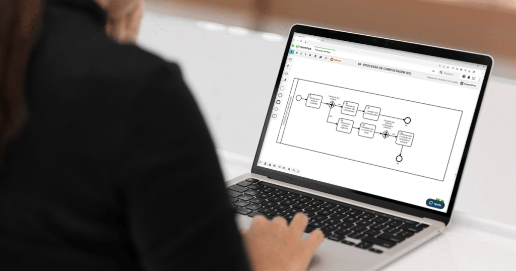Sankhya Flow - Sankhya Gestão de Negócios